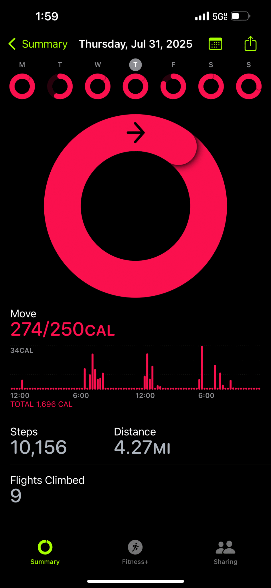 Walking 10k Steps a Day: What I Learned After One Week